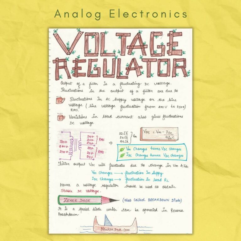 Analog Electronics Notes - Download Handwritten Notes PDF