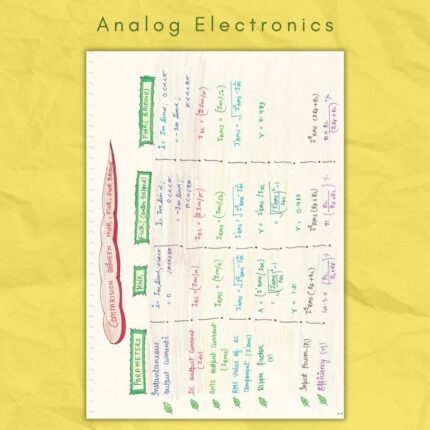 Analog Electronics Notes - Download Handwritten Notes PDF