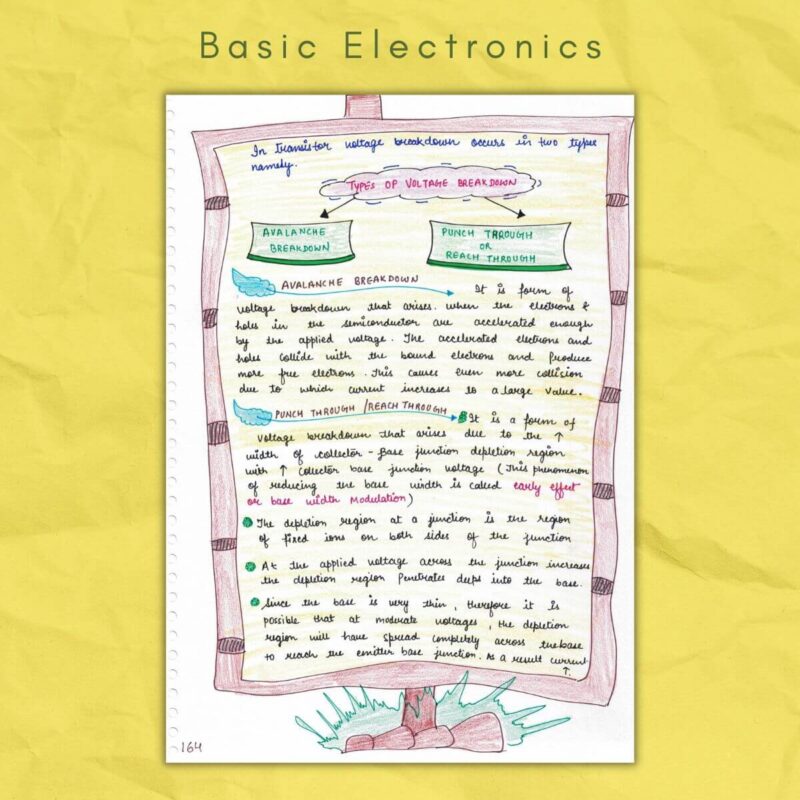 Basic Electronics Notes | Buy Basic Electronics Handwritten Notes