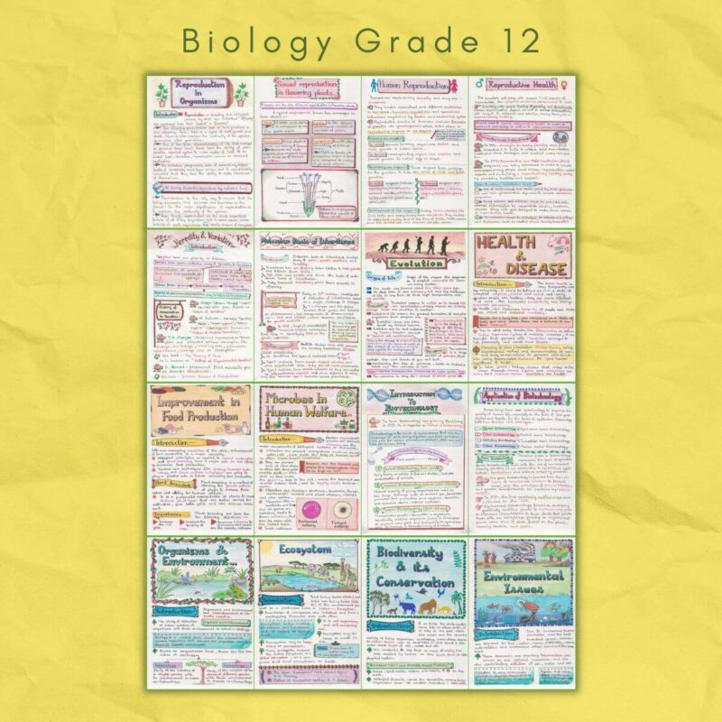 Biology Notes Class 12 | Handwritten Notes PDF | Bio Notes 12th
