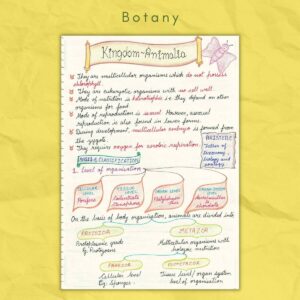 Botany Notes For Class 11 - Download Complete Study Material