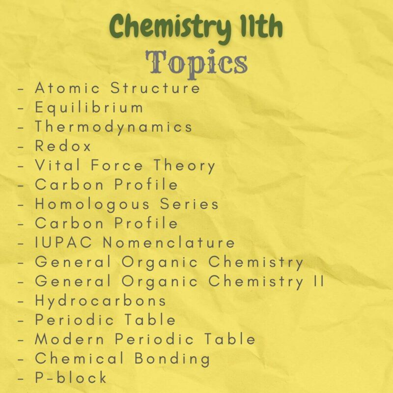 Chemistry Notes Class 11 - Complete Class 11 Chemistry Notes.