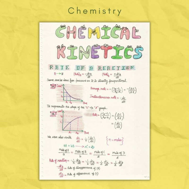 Complete Chemistry Color Handwritten Notes [PDF] JEE | NEET - NewtonDesk