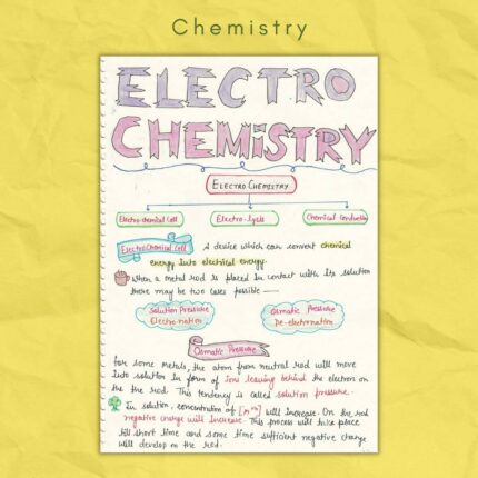 Complete Chemistry Color Handwritten Notes [PDF] JEE | NEET - NewtonDesk