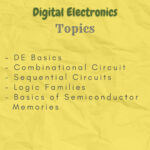 Digital Electronics Notes | Color Handwritten Electronic Notes PDF