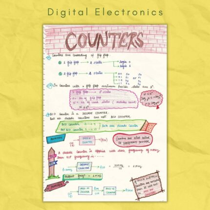 Digital Electronics Notes | Color Handwritten Electronic Notes PDF