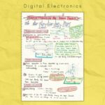Digital Electronics Notes | Color Handwritten Electronic Notes PDF