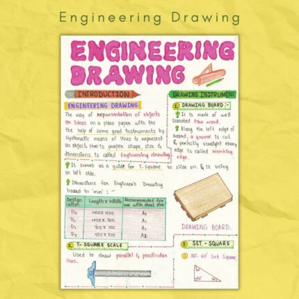 Engineering Drawing Notes | Free PDFs & Study Material