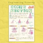 Engineering Drawing Color Handwritten Notes [PDF] - NewtonDesk