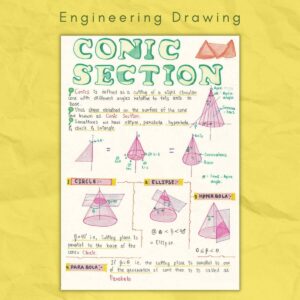 Engineering Drawing Notes | Free PDFs & Study Material