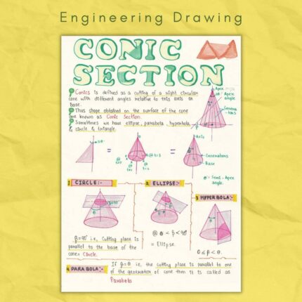 Engineering Drawing Notes | Free PDFs & Study Material