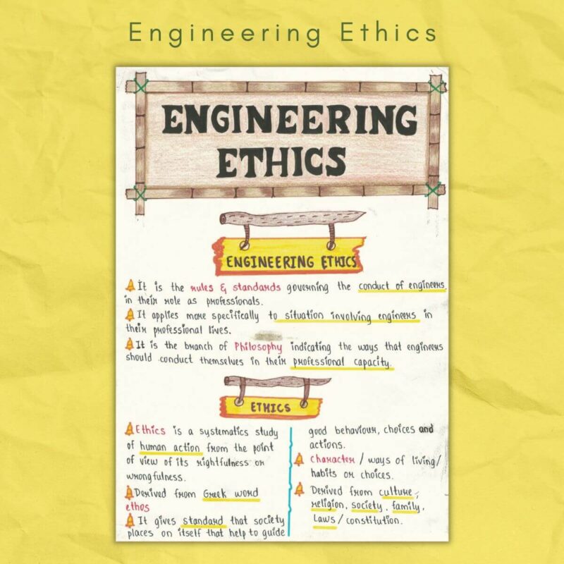 Engineering Ethics Notes - Download Engineering Ethics Notes