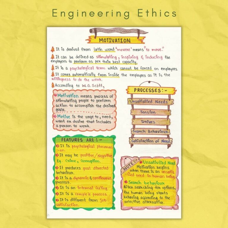 Engineering Ethics Notes - Download Engineering Ethics Notes