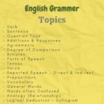 English Grammar Notes | Color Handwritten Notes PDF - NewtonDesk