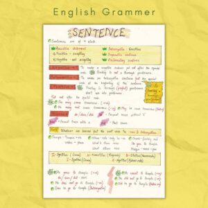 English Grammar Notes | Color Handwritten Notes PDF - NewtonDesk