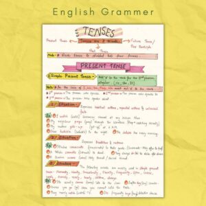 English Grammar Notes | Color Handwritten Notes PDF - NewtonDesk