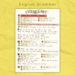 English Grammar Notes | Color Handwritten Notes PDF - NewtonDesk