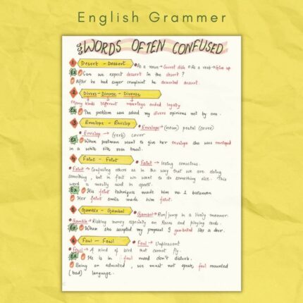 English Grammar Notes | Color Handwritten Notes PDF - NewtonDesk