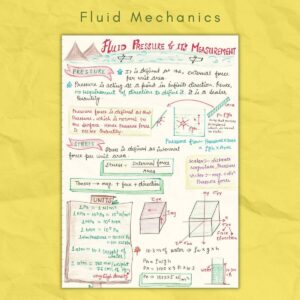 Fluid Mechanics Notes - FM Color Handwritten Notes PDF