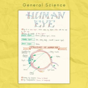 General Science Notes | Buy Handwritten General Science Notes
