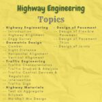 Civil Engineering Notes - Download Basic Civil Engg Notes PDF