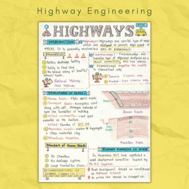 Highway Engineering Notes | Highway Engg Handwritten Notes