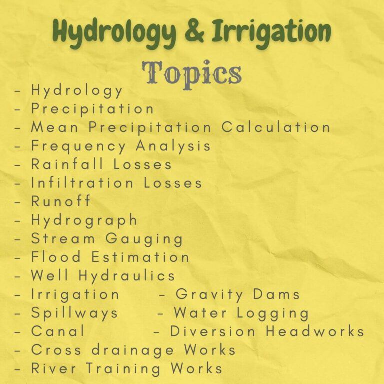 Hydrology Notes-Download Irrigation Color Handwritten Notes PDF