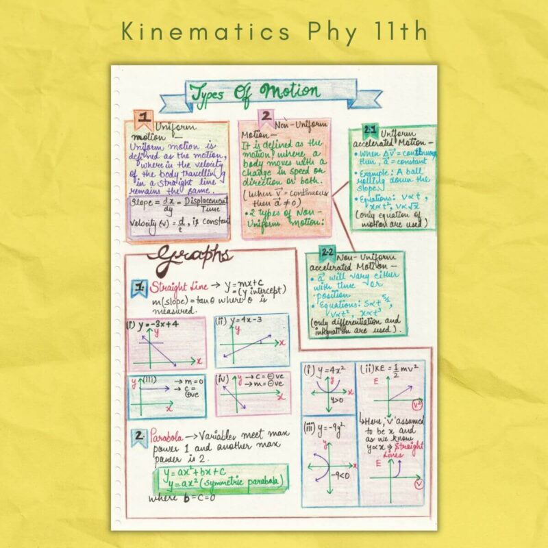 Kinematics Physics Grade 11 Color Handwritten Notes [PDF] - NewtonDesk