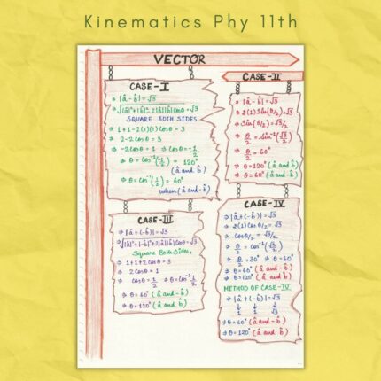 Kinematics Physics Grade 11 Color Handwritten Notes [PDF] - NewtonDesk