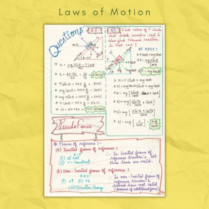 Class 11 Physics Laws of Motion Notes - Laws of Motion Explained
