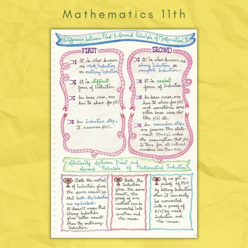 Mathematics Notes - Best Math Notes for Class 11th PDF