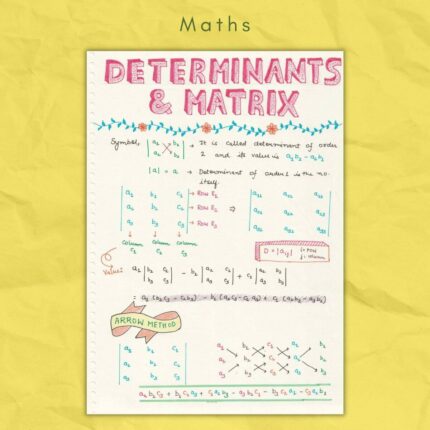 Complete Maths Color Handwritten Notes [PDF] JEE - NewtonDesk