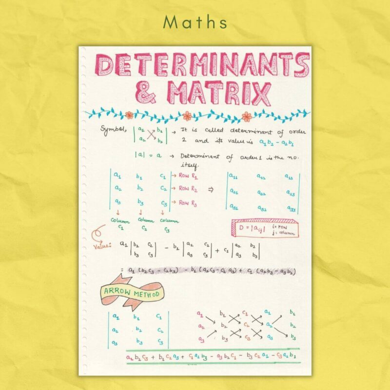 Maths Notes | Download Comprehensive Study Material PDf
