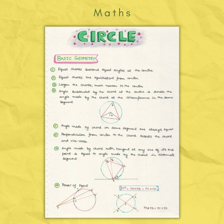 Maths Notes | Download Comprehensive Study Material PDf