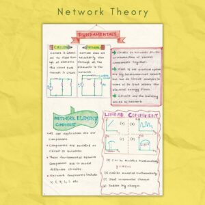 Network Theory Handwritten Notes PDF - Download now!