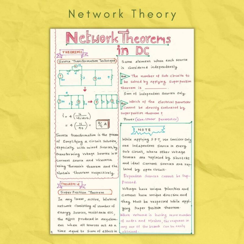 Network Theory Handwritten Notes PDF - Download now!