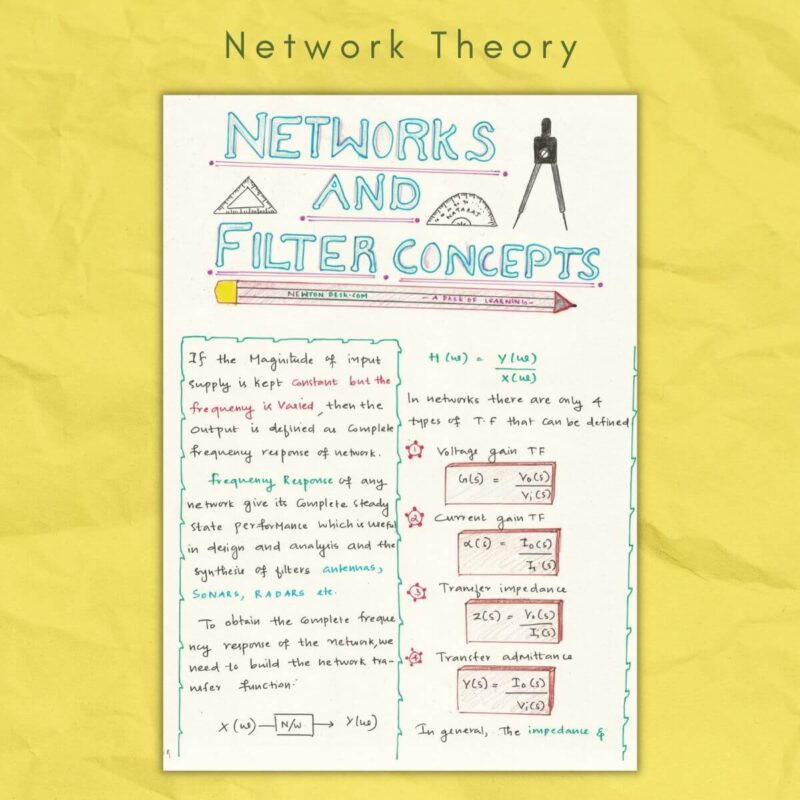 Network Theory Color Handwritten Notes [PDF] - NewtonDesk