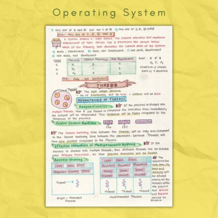 Operating System Notes | OS Handwritten Notes PDF Download