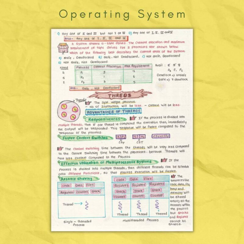 Operating System Notes | OS Handwritten Notes PDF Download