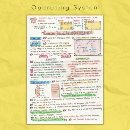 Operating System Notes | OS Handwritten Notes PDF Download
