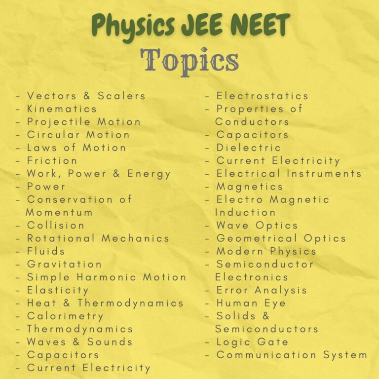 Complete Best Physics Color Handwritten Notes [PDF] JEE | NEET - NewtonDesk