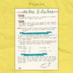 Complete Physics Color Handwritten Notes [PDF] JEE | NEET - NewtonDesk