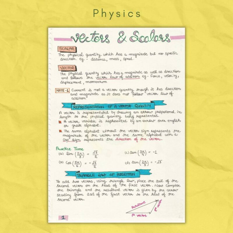 Class 11 Physics Notes | Physics Handwritten Aesthetic Notes