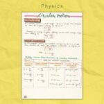Complete Physics Color Handwritten Notes [PDF] JEE | NEET - NewtonDesk