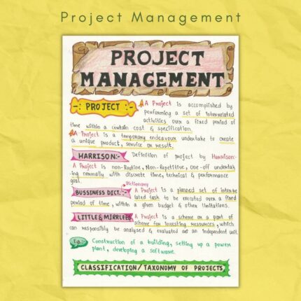 Project Management Notes - Complete Guide & Study Material