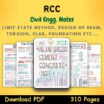 FE Civil Engineering Course Aesthetic Notes | PDF | BEng/Btech - NewtonDesk