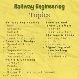 Civil Engineering Notes - Download Basic Civil Engg Notes PDF