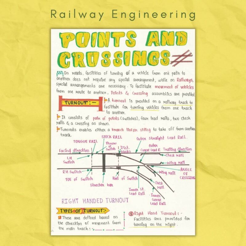 Railway Engineering Notes - In-Depth Analysis Color Notes PDF