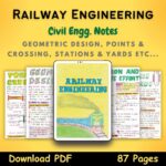 FE Civil Engineering Course Aesthetic Notes | PDF | BEng/Btech - NewtonDesk
