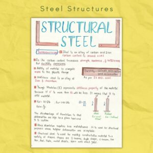 Design Of Steel Structures Notes - DSS Notes PFD Download